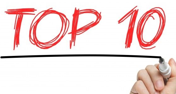 Top 10 posts of 2020 – Seeking the kingdom